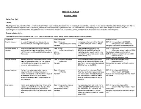 Accg100 Cheat Sheet Adjusting Entries Warning Tt Undefined