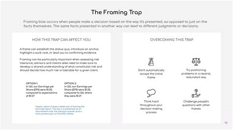 The Hidden Traps In Decision Making Pdf