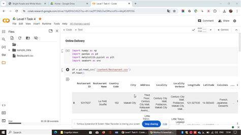 Sudharsan G On Linkedin Cognifyztechnologies Cognifyz Cognifyztech