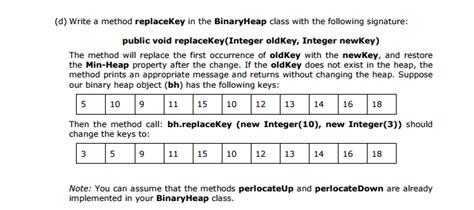 Solved Write A Method Replacekey In The Binaryheap Class