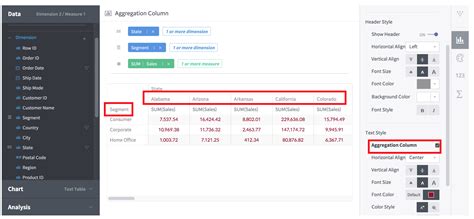 improve display position of aggregation column header in data table