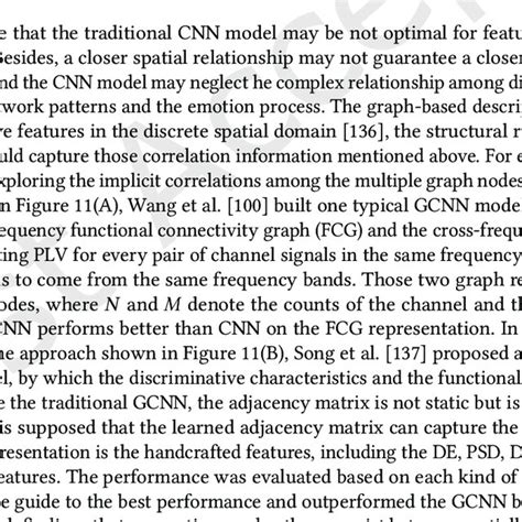 Two Representative Approaches Of Applying Graph Convolutional Neural