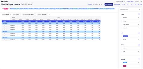 Standard Opex Planning Community