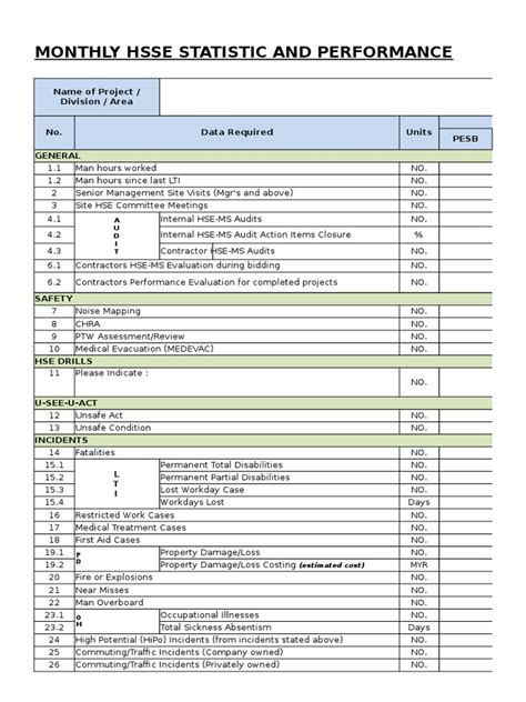Monthly Hse Statistic And Performance Blank Format Pdf Oil Spill