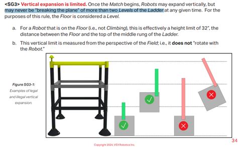 High Stakes Game Manual V RC High Stakes VEX Forum