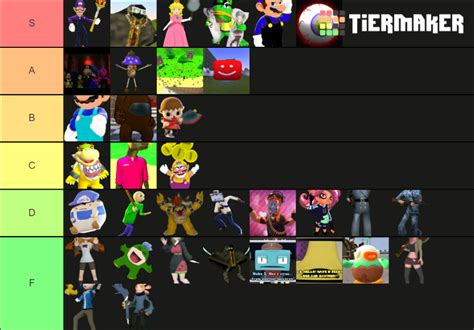 Smg Character Updated To June Tier List Community Rankings Tiermaker