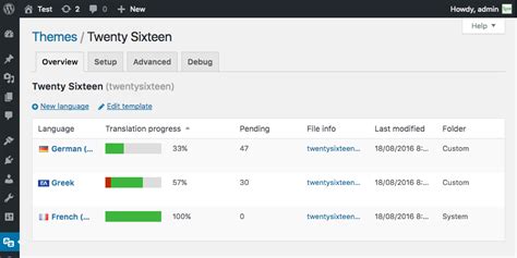 Loco Translate Wordpress Plugin