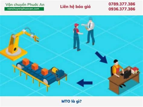 Mto Là Gì Phân Biệt Mto Ato Eto Và Mts Chi Tiết Nhất