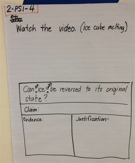 Melting Ice Cube The Wonder Of Science