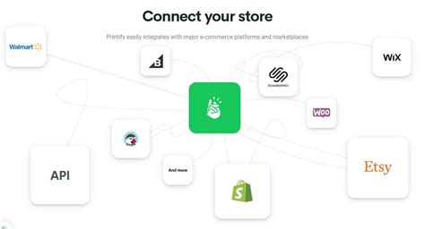 Printify Review Dropshipping And Printing Service For Ecommerce Skybootstrap