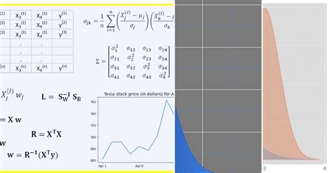 5 Stories About Maths Curated By Eguefif Medium