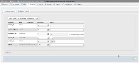 manage gallery image with customised url in magento 芳草苑