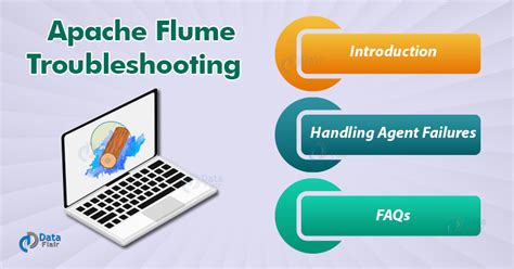 Flume Troubleshooting Flume Known Issues And Its Compatibility Dataflair