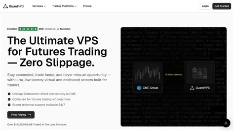 Can You Link Robinhood With Tradingview Complete Integration Guide