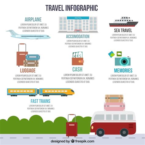 플랫 여행 인포 그래픽 무료 벡터