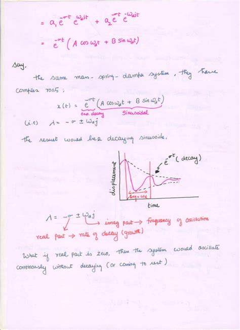 System Modelling Notes Learnpick India