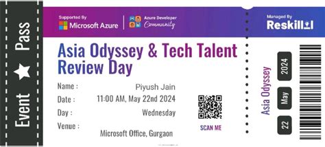 Reskill Microsoft Azuredevelopercommunity Piyush Jain