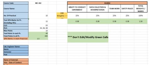 do data entry excel scraping typing copy paste work by awaisabro404