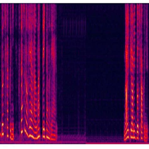 The Spectrogram Of Input And Output Signals In Quiet Environment
