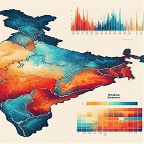 Indian States Data Kaggle