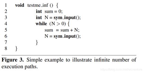 符号执行技术总结（a brief summary of symbol execution） wcventure 符号执行树 csdn博客