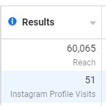 How To Draw Two Lines In Tikz That Cross An Axis At The Same Point