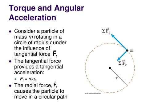 Ppt Chapter 10 Powerpoint Presentation Free Download Id4131808