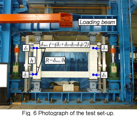 Figure 1 From Seismic Performance Evaluation Of Rc Moment Resisting Frames With Typical Non