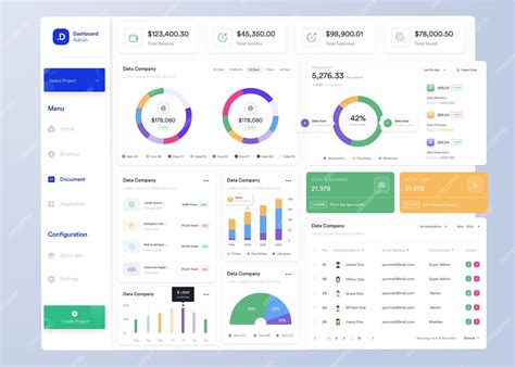 Premium Vector Ui Ux Infographic Dashboard Ui Design With Graphs Charts And Diagrams Web