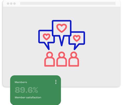 Certification Management Software Sport80