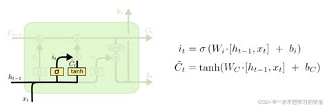 Pytorch实现bilstm代码 Csdn博客