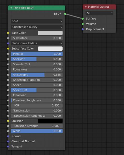 Materials Metallic BSDF Shader Is Always Black Blender Stack Exchange