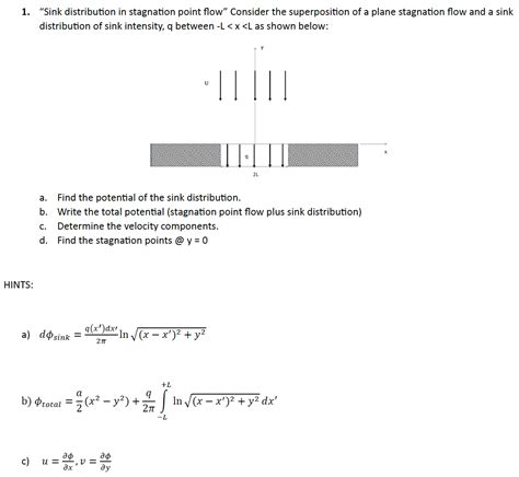 Solved 1 Sink Distribution In Stagnation Point Flow