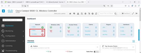 วธการ Initial Setup Cisco WLC C CL ฉบบ CLI AbleNet