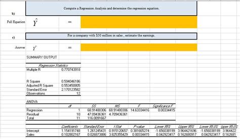 Solved Compute A Regression Analysis And Determine The Chegg Com