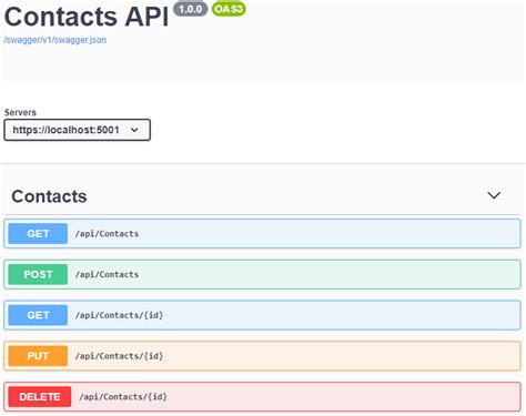 Aspnet Core 3 Add Entity Framework Core To Existing Project Eric L