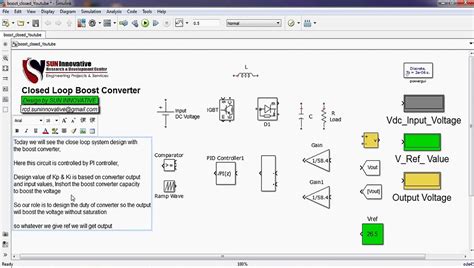 Closed Loop Pid Control Dc Boost Converter Matlab Simulation