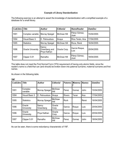 Library Normalization Example Pdf Systems Science Databases