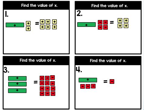 Unit 6 3 Solving Equations Using Tiles Mr MartÍnezs Math Virtual Classroom Jh