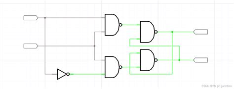 Verilog实现与仿真d触发器 Csdn博客