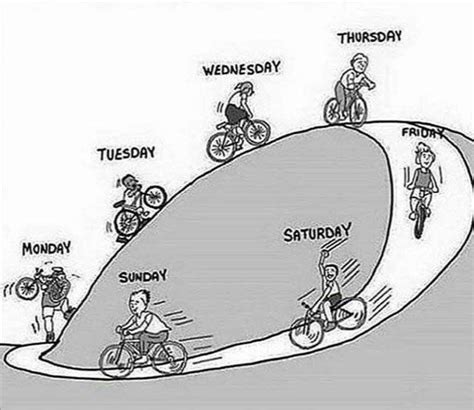 Rohit Singh Sengar On Linkedin Linkedin Recruiter Recruiterlife