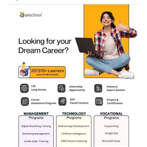 Akanksha Soni On Linkedin Upskill