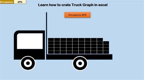 Truck Graph In Excel Pk An Excel Expert