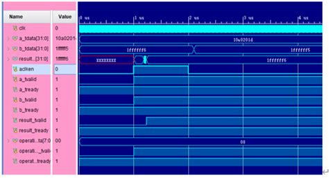 用于riscv的f指令集实现的浮点计算单元（fpu）设计方案开源蜂鸟e203risc V论坛讨论risc V Mcu中文社区