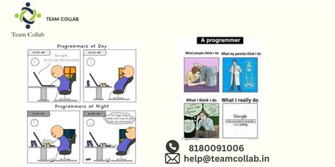 Team Collab On Linkedin Programming Memes Coding Programmer