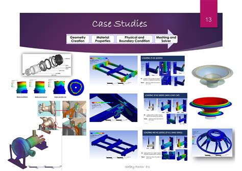 Introduction To Finite Element Method Cae Grabcad Tutorials