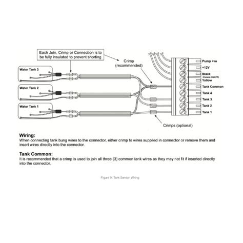 Water Sensor Tank Set Suit Setec Drifter Caravansplus