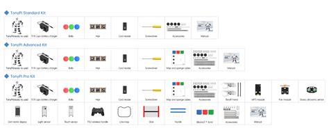 Hiwonder Ai Intelligent Visual Humanoid Robot Powered By Raspberry Pi 5 8gbdiy
