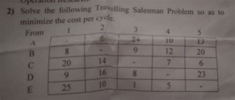 2 solve the following travelling salesman problem so as to minimize the