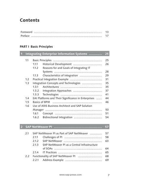 Solution Sap Netweaver Pi Development Sample Chapter 77138 Studypool